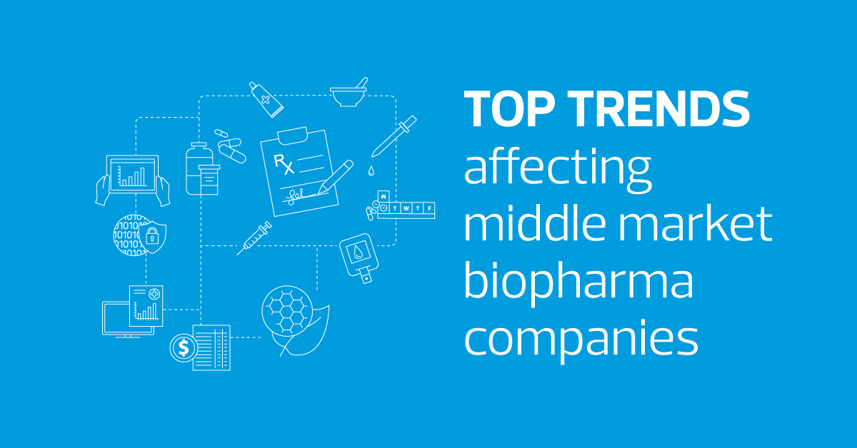 Top trends affecting middle market biopharma companies