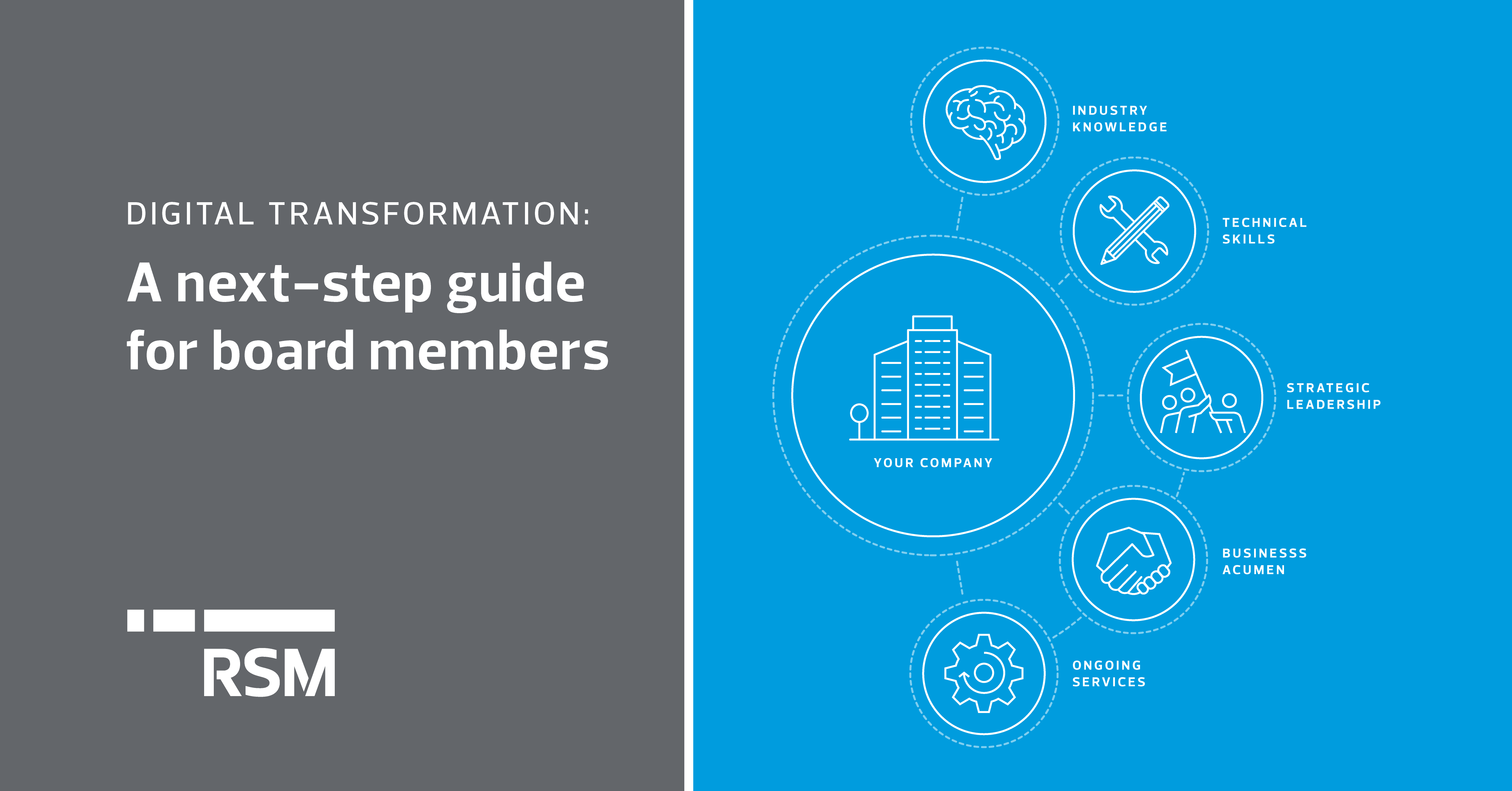 Digital transformation: A next-step guide for board members
