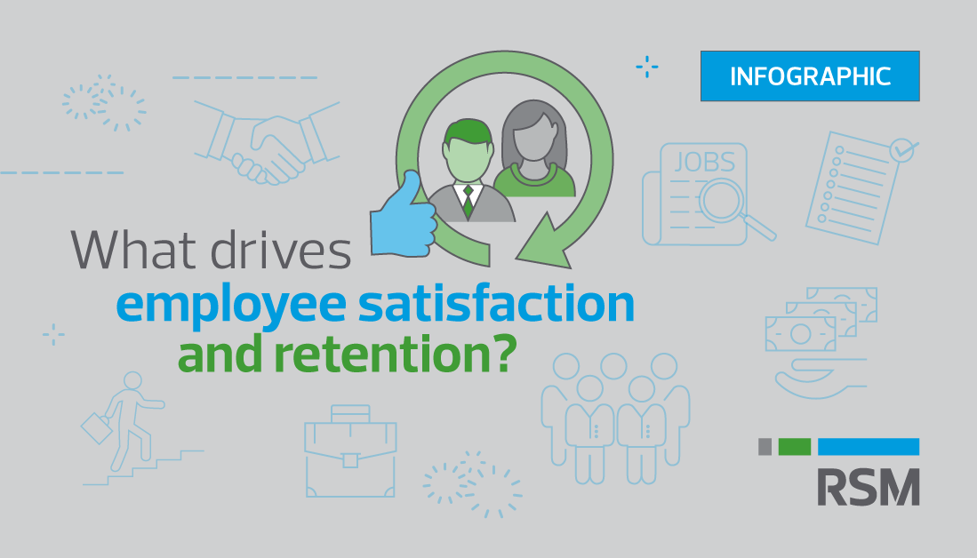 Navigating workforce challenges: What drives employee satisfaction and ...