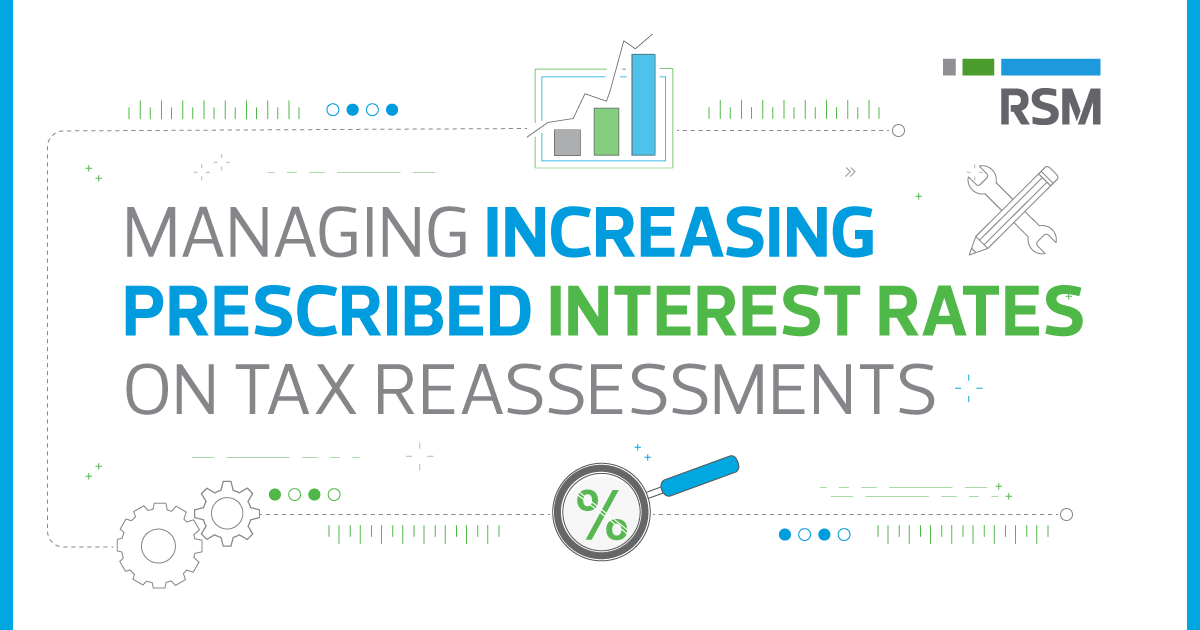 Managing increasing prescribed interest rates on tax reassessments