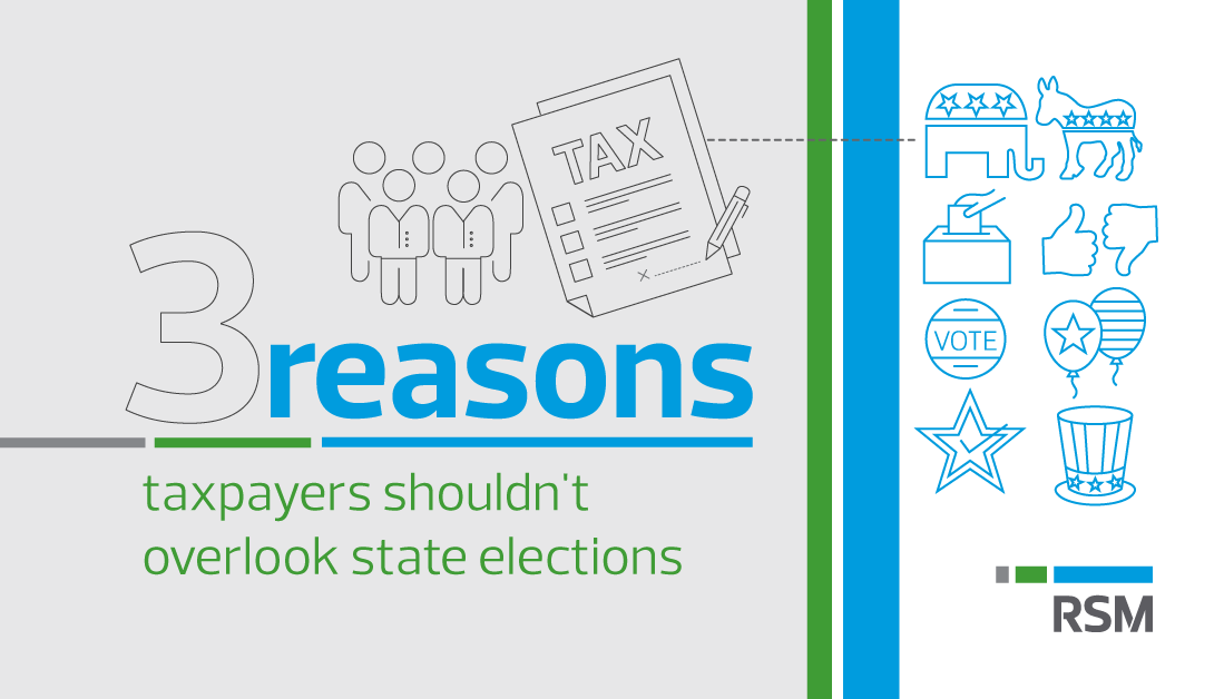State 2022 tax policy election preview: 3 things to know today