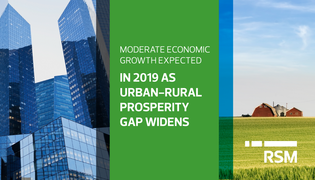 Moderate economic growth in 2019 as urban-rural prosperity gap widens