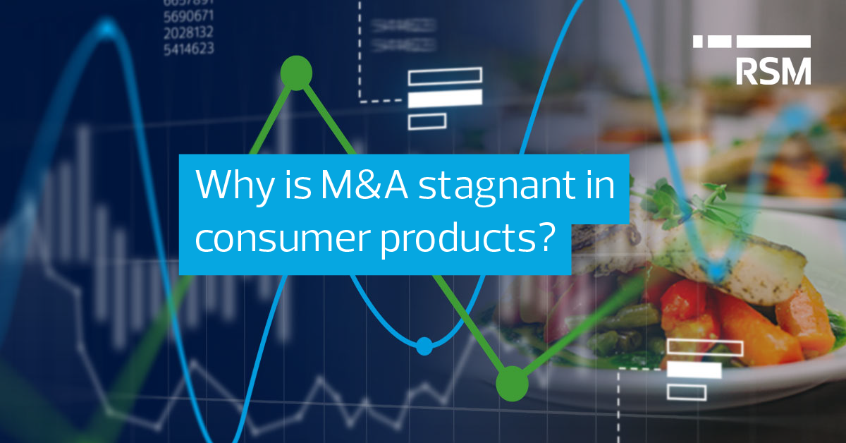 Consumer products M&A: Cautious buyers limit activity